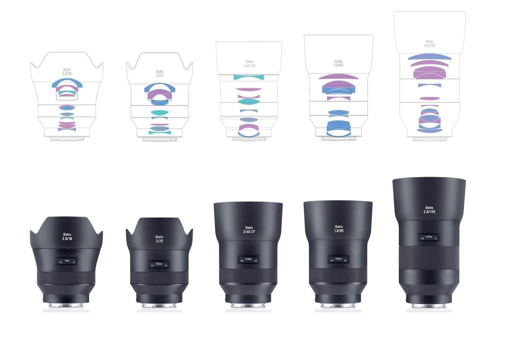 The ZEISS Look – Why Every Photographer Should Try a ZEISS Lens - Focus ...