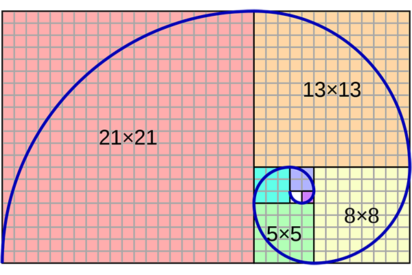 Using the Golden Ratio in Photography - Focus Camera